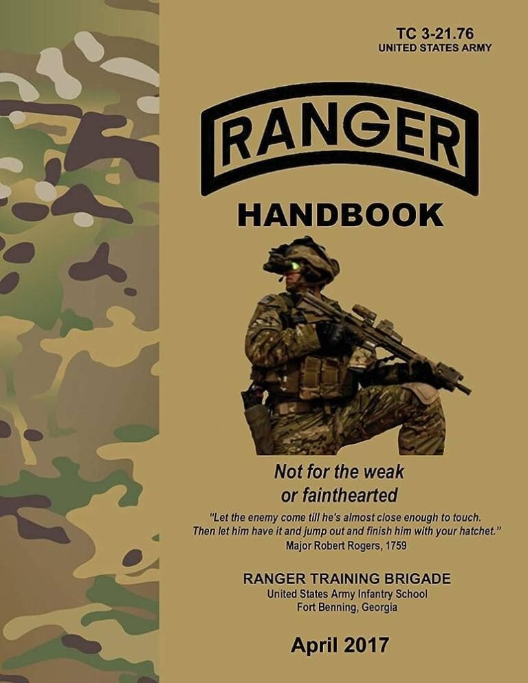 What is the Ranger Handbook?